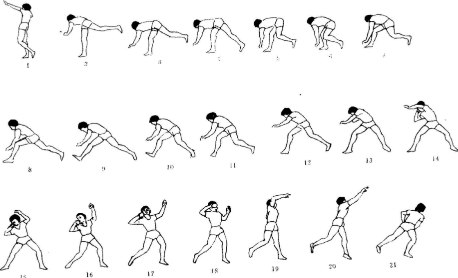 Essential Diagrams for Physical Education Teaching (Athletics) - iMedia