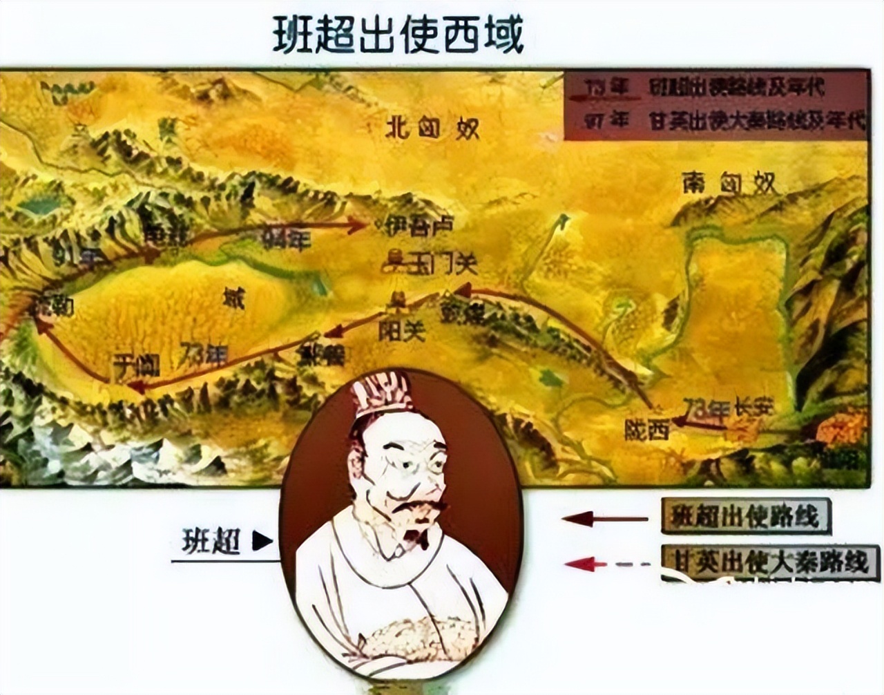 Ban Chao: Abandoning the pen and joining the army - iNEWS