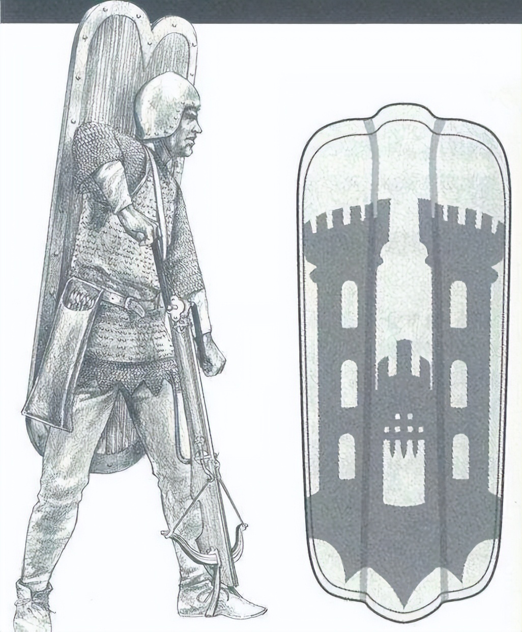 Top Ten Famous Arms in Medieval Europe - iNEWS