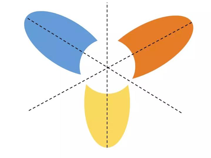 Why do fan blades have odd numbers? - iNEWS