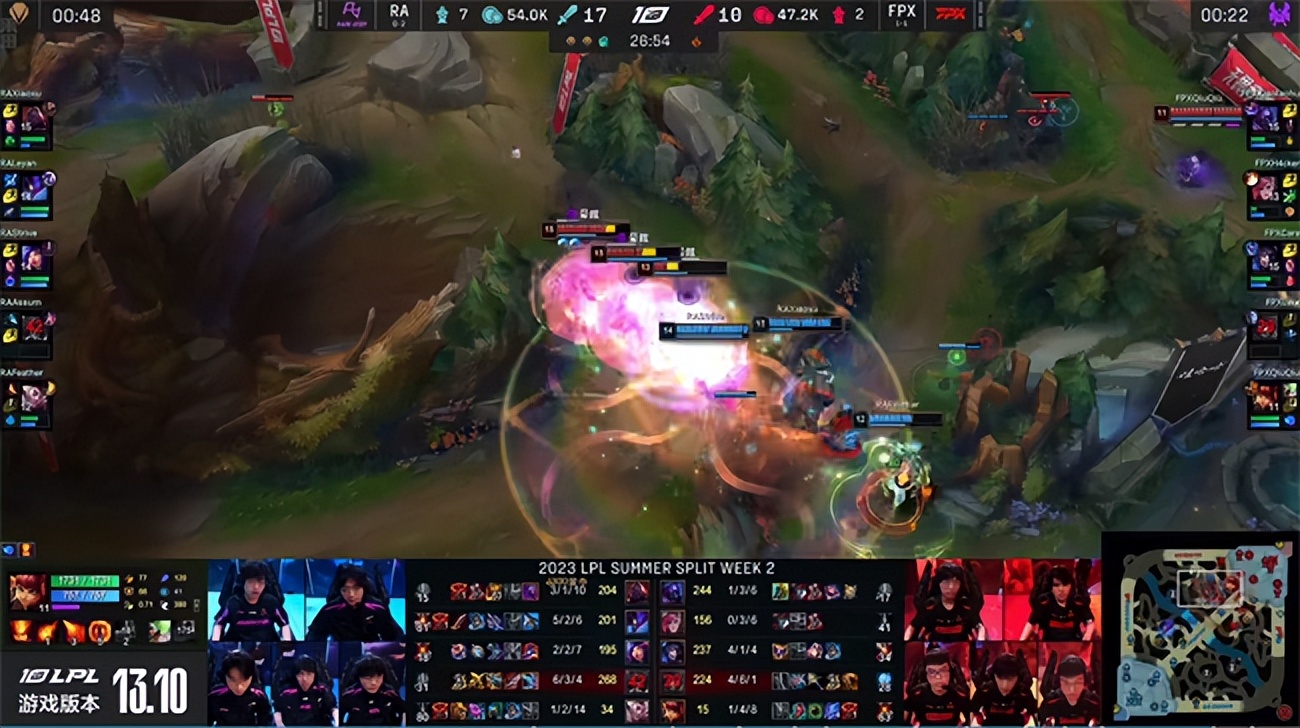 LOL-LPL：Xiaoxu賈克斯反擊風暴眩暈四人，RA 2-0戰勝FPX - 頭條匯