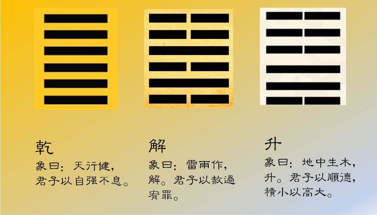 The hexagram-like life of the second uncle of Qian Gua, Jie Gua, and ...