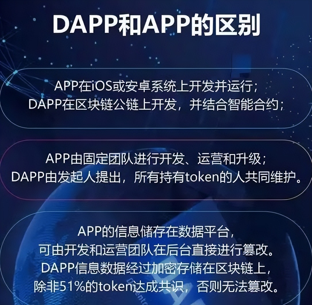 Common problems and solutions in DAPP development - iNEWS