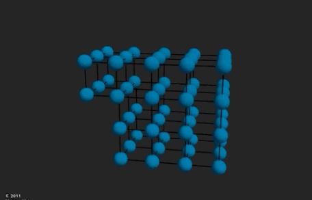 Animation demonstration: crystal defects of metal materials, it would ...