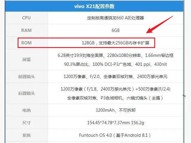 Why is the internal storage of mobile phones called ROM? - iNEWS