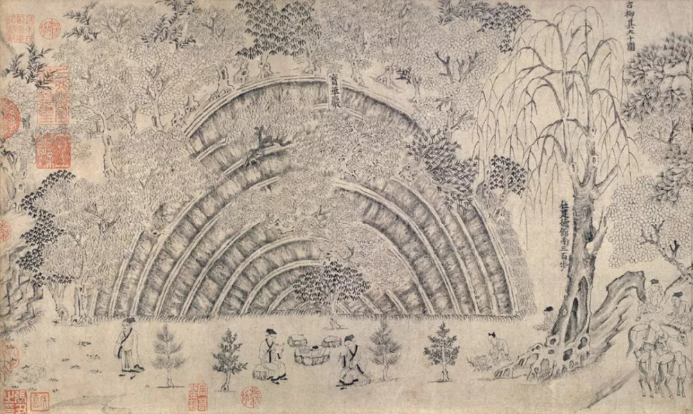 The first figure in Song Dynasty painting, the master of the hundred ...