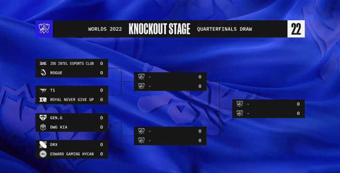 上上籤！？S12八強LPL沒有內戰 - 資訊咖