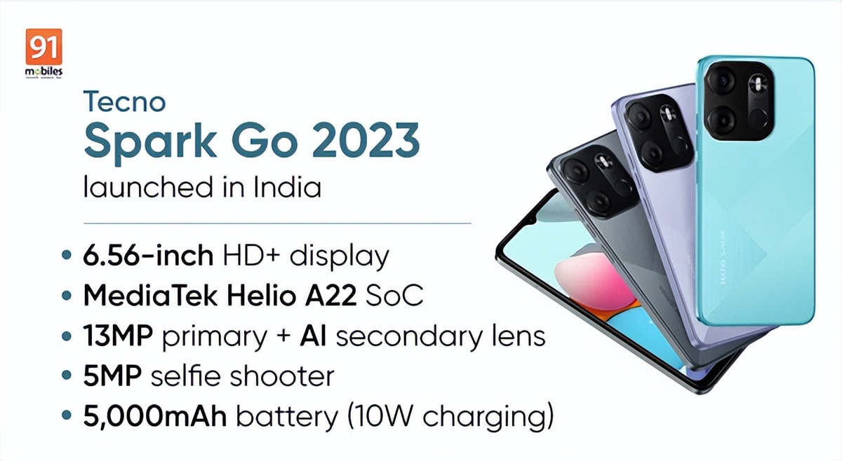 Transsion launches low-end Tecno Spark Go 2023 smartphone with MediaTek ...
