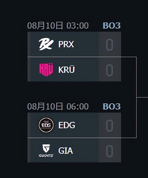 Fearless contract: BLG swept NRG in the first show of the championship game, NRG tweeted after ...