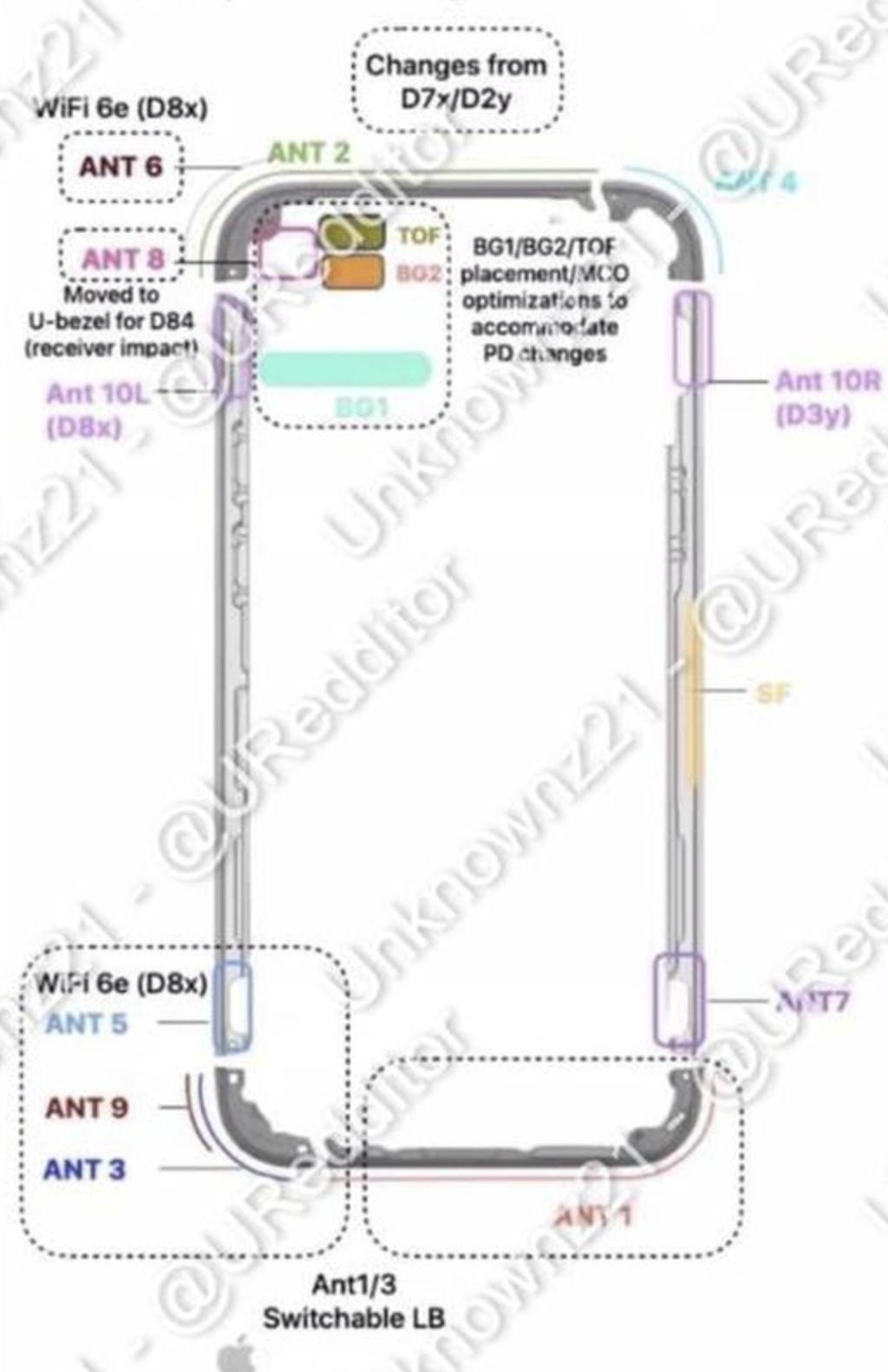 iPhone 15 antenna architecture diagram exposed, only Pro supports Wi-Fi ...
