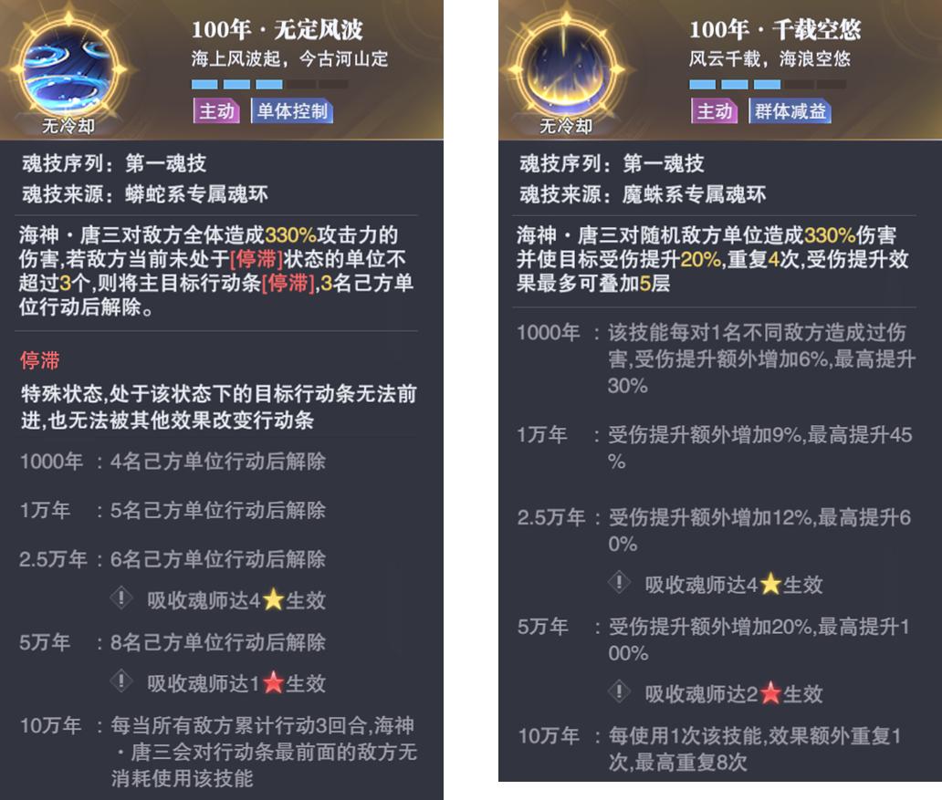 Soul Master Showdown: Detailed Skill Evaluation of SP Haisan! Was Bibi ...
