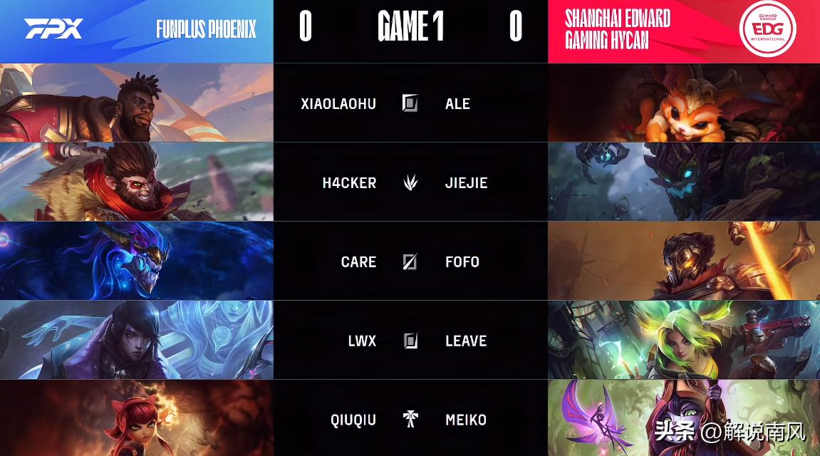 EDG ranked first with seven consecutive victories was upset by FPX, the last one! incredible ...