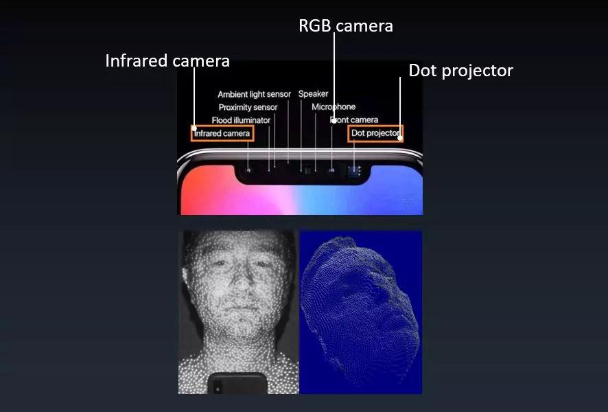 Application of 3D Scene Reconstruction Technology in Indoor Scene - iNEWS