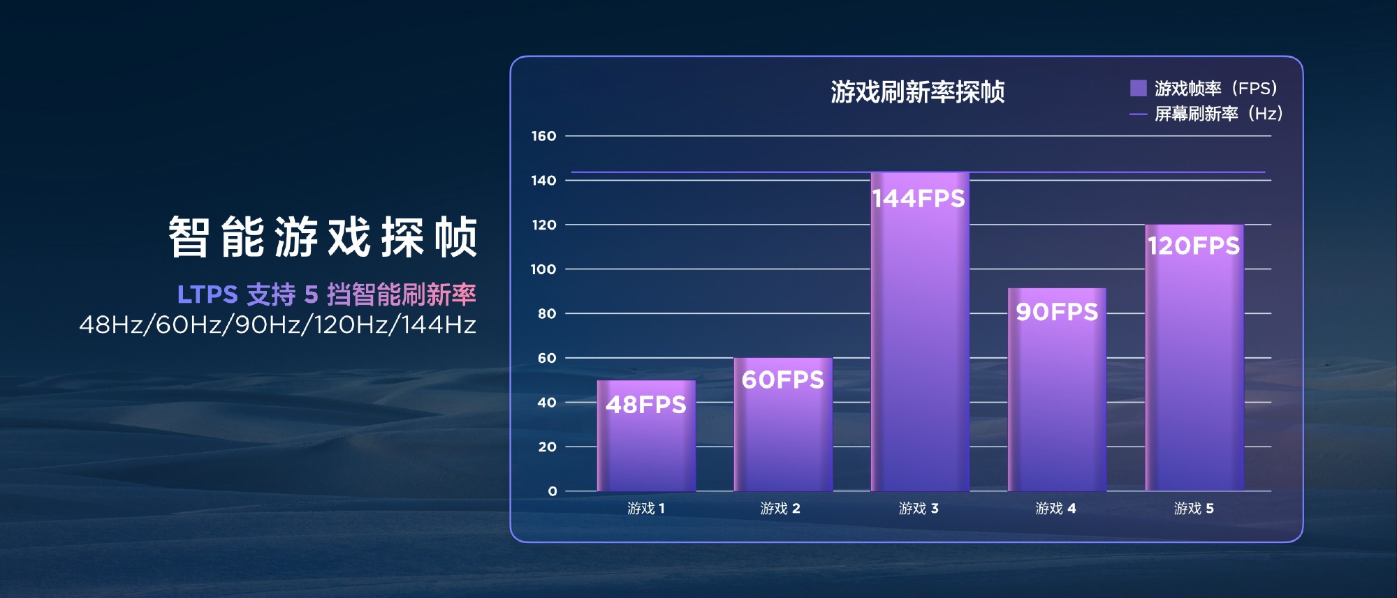 Lenovo ZUI 14 officially released: greatly upgraded game functions ...