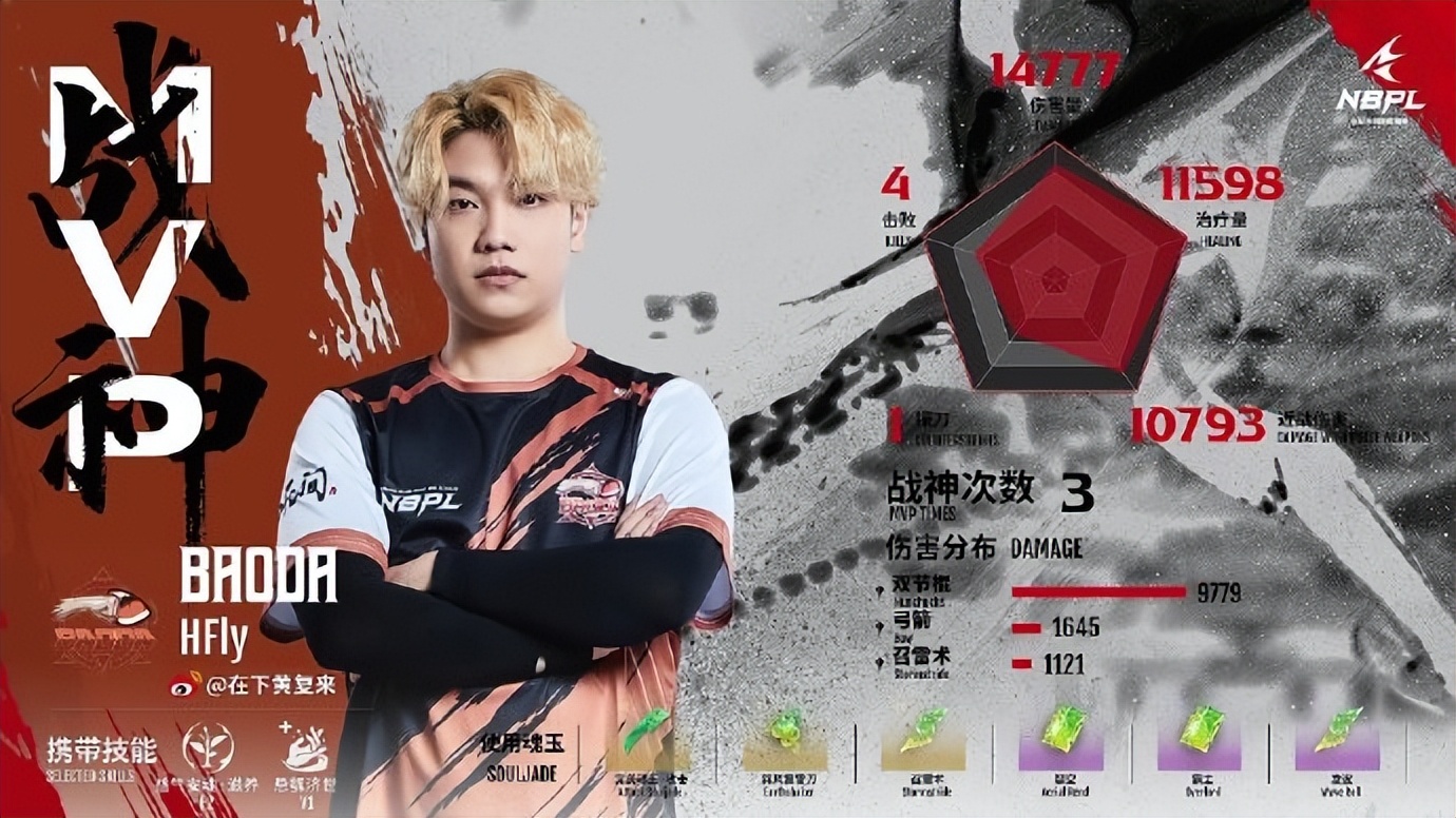 Eternal Calamity NBPL: Spider leads into the weekly finals, and the major players hit the weekly ...