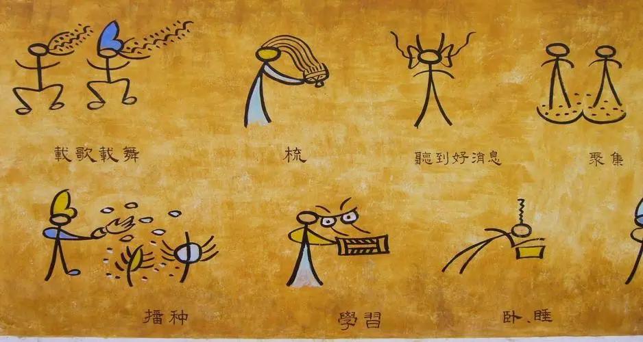 What is the significance of the origin and evolution of Naxi Dongba ...