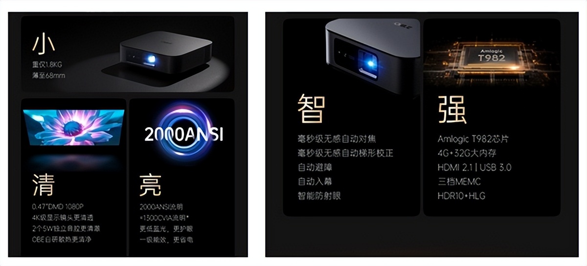 The king of projectors within 4K, Big Eye Orange X7DPro is a strong ...