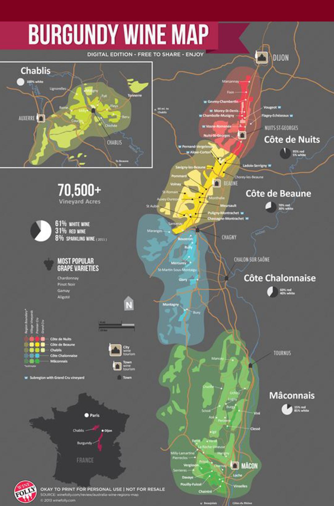 Why can the Burgundy region stand at the top of the chain of contempt ...