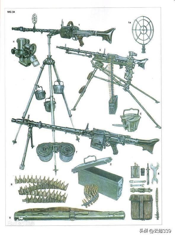 Hitler chainsaw - the best machine gun MG42 in World War II - iNEWS