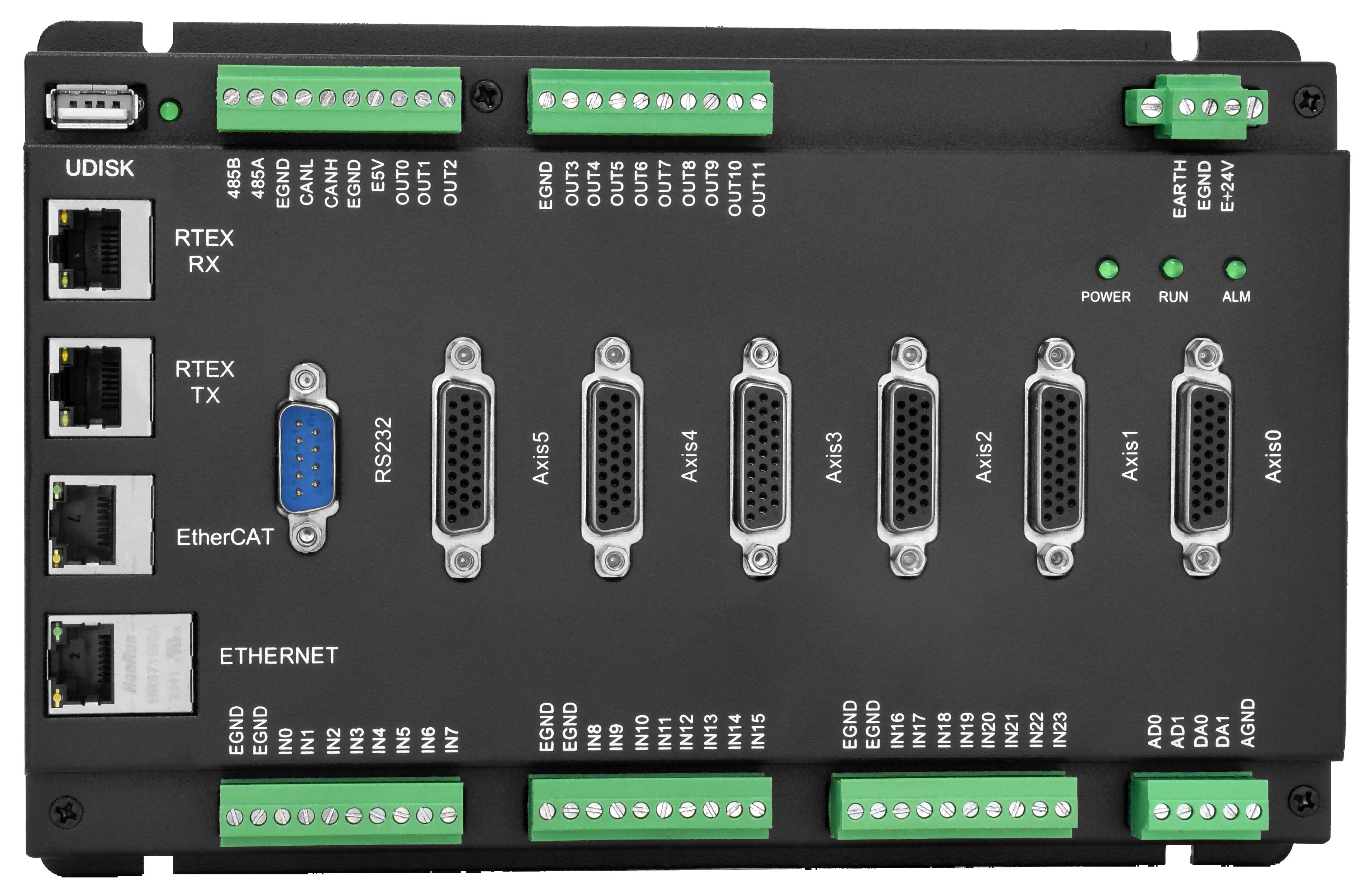 Application of multi-station position comparison output of motion ...