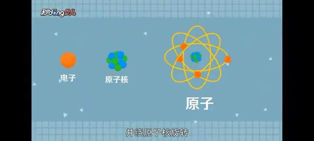 How did all matter in the universe come into being in the first place ...