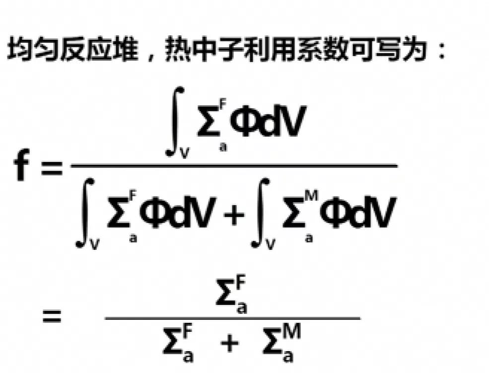 Nuclear Reactor Physics (11) - iNEWS