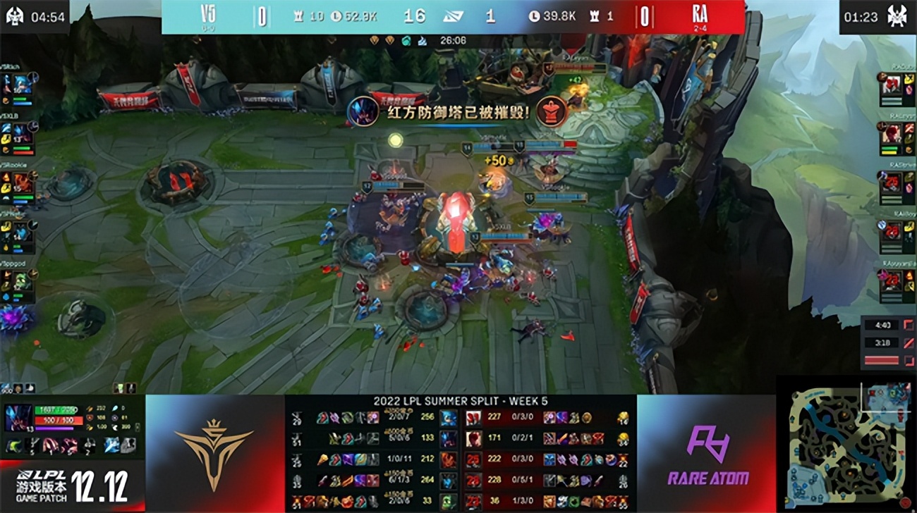 LOL-LPL: Rookie returned to the game to play perfectly, V5 swept RA 2:0 - iNEWS