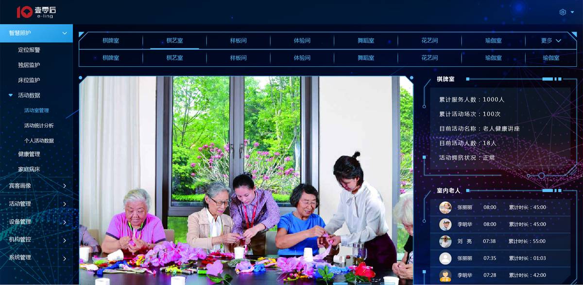 The pension management platform provides convenience for different ...