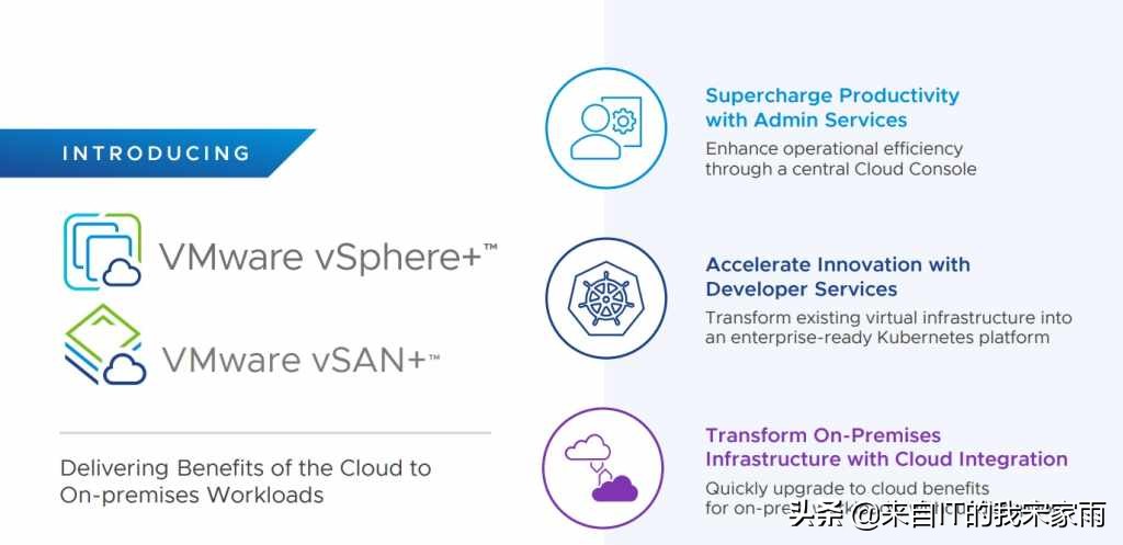 vSphere+, vSAN+, what exactly is +? - iNEWS