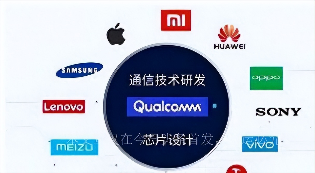 Huawei official announcement: Taught Qualcomm a lesson! - iMedia
