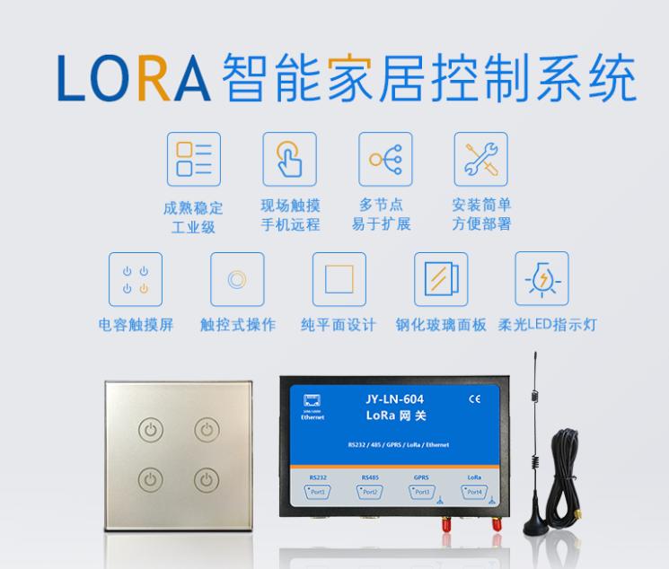 "Smart Home"How Lora Enhances Smart Home Automation - iNEWS