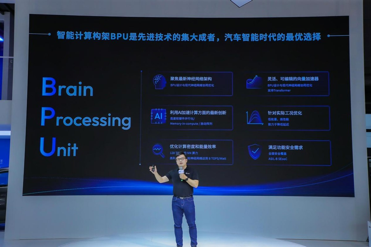Horizon BPU® Opens the Era of Efficient Smart Driving Computing - iNEWS