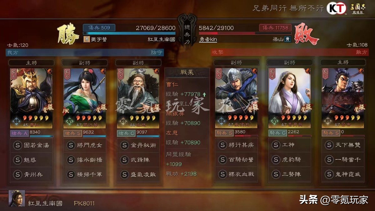 Romance of the Three Kingdoms strategic version of Guan Ren gun, with ...