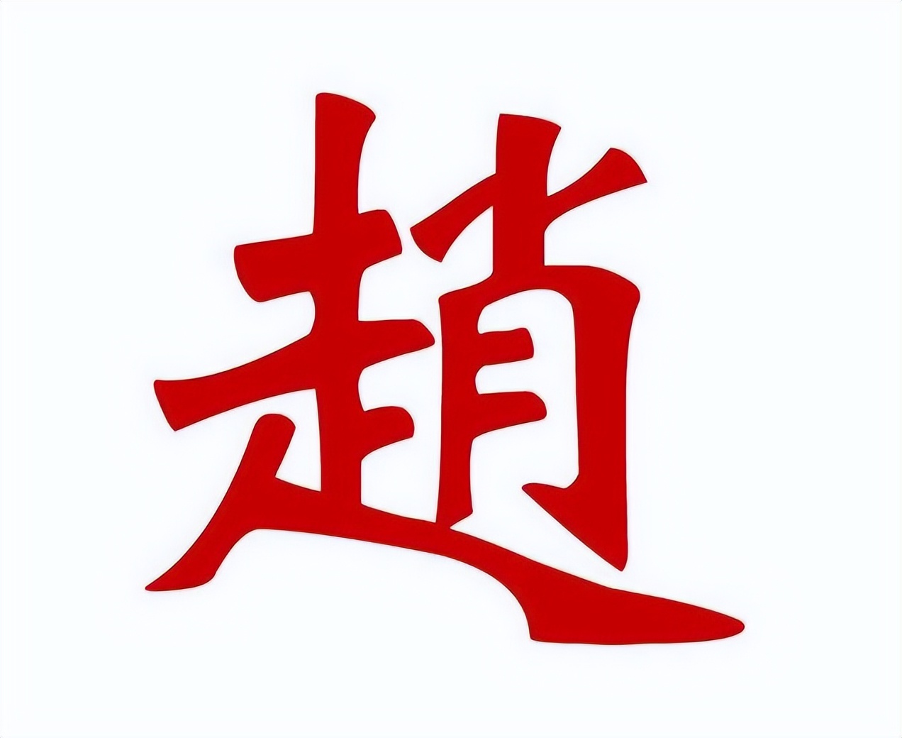 "Zhao", why can be used as the beginning of "Hundred Family Surnames ...