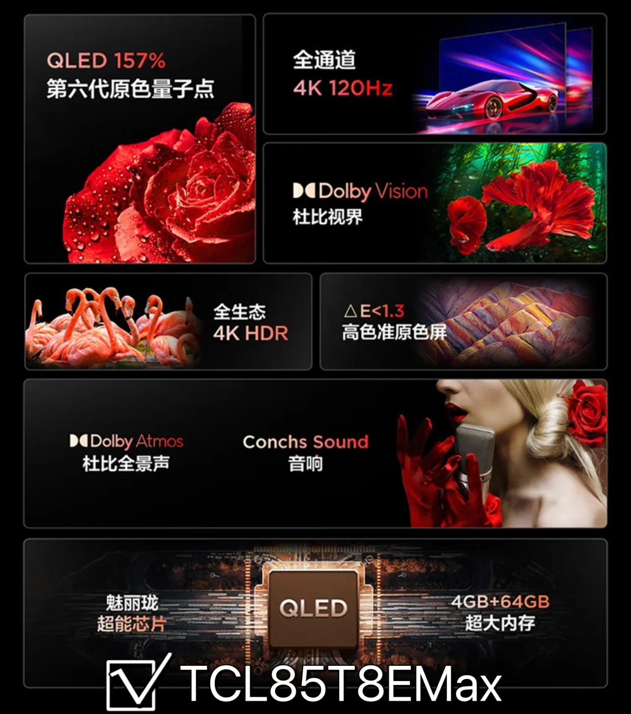 How about TCL?What better product? - iNEWS