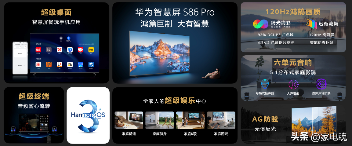 Huawei Smart Screen S86 Pro Officially Released, Equipped with HarmonyOS 3 - iMedia