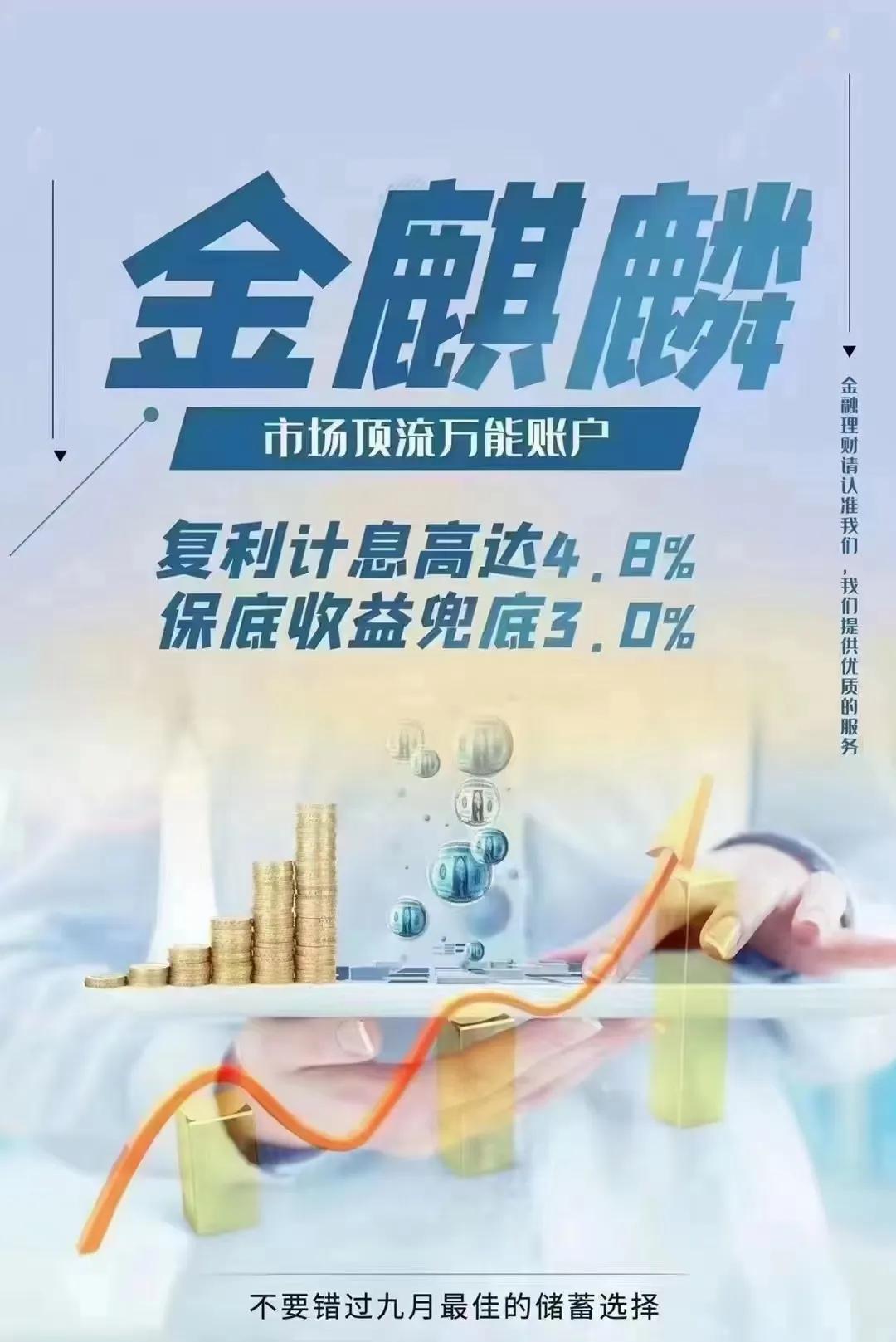 Bank interest rates drop again and again - iNEWS