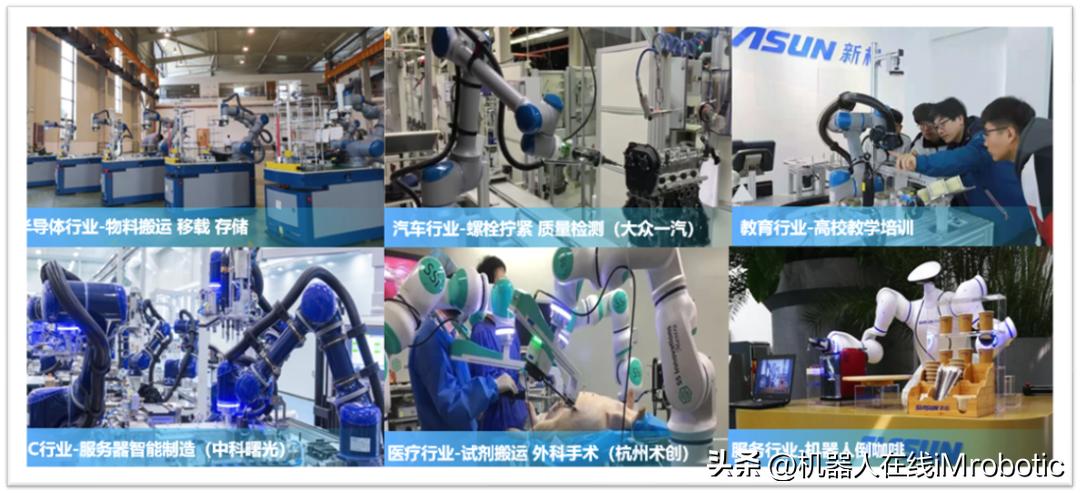 A new member of the DUCO® family—a 12kg payload collaborative robot is ...