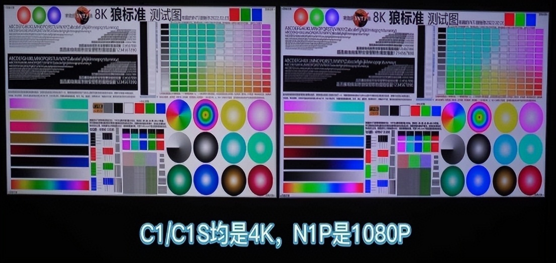 狼哥評測：Vidda C1S、C1、堅果N1 Pro三款雷射投影詳細對比 - 資訊咖