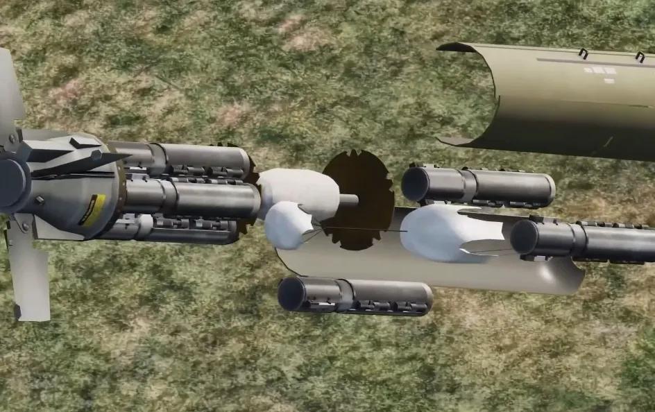 Enemy with 123 countries? The United States puts cluster bombs on the ...