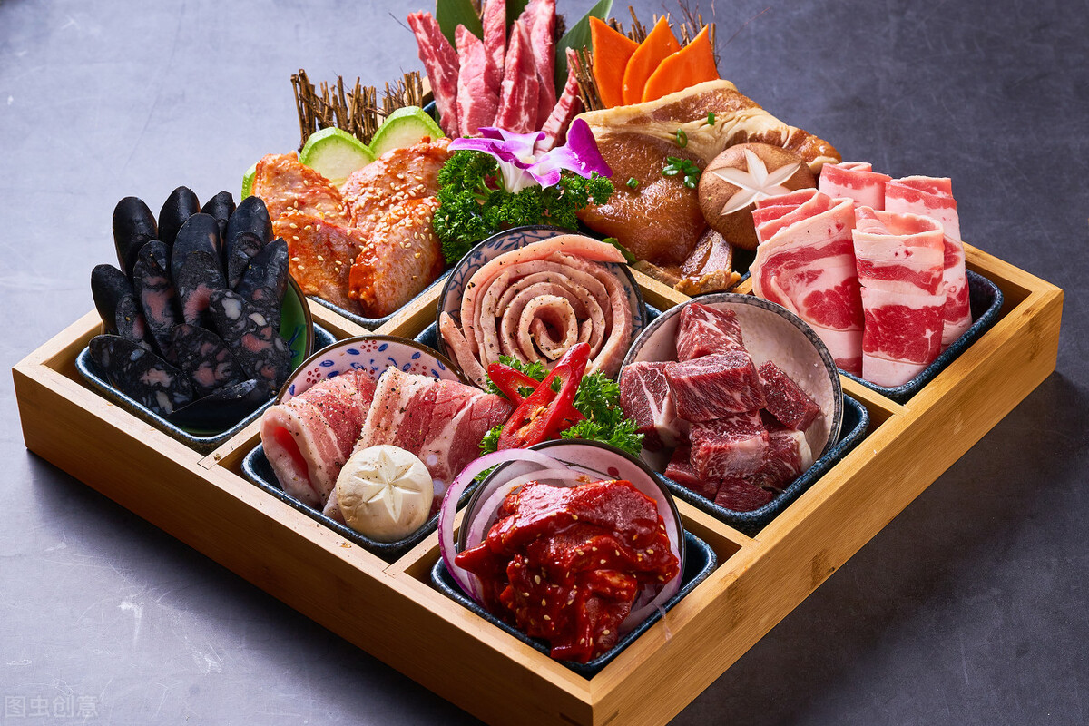 The recipe and production process of a Korean barbecue restaurant with ...