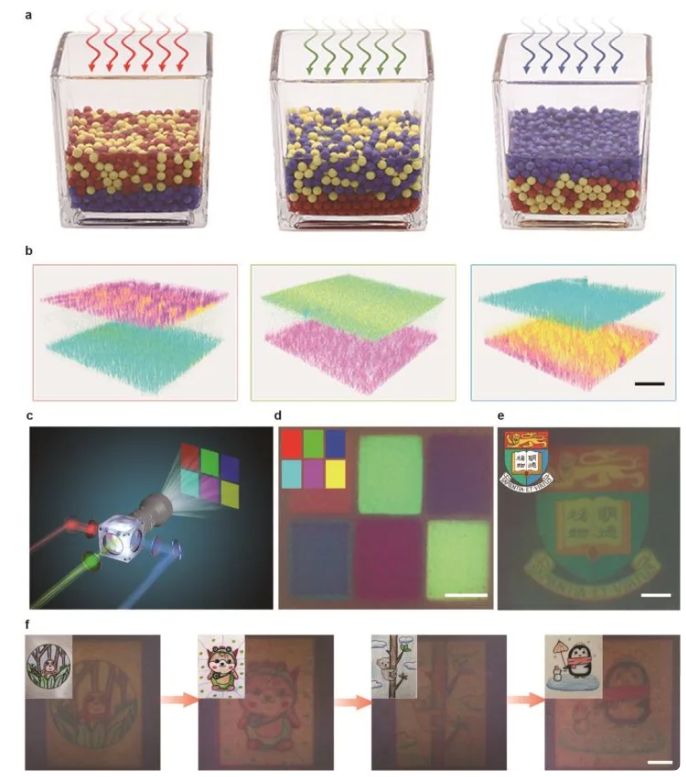 Like the camouflage ability of octopus, Hong Kong develops photochromic ...