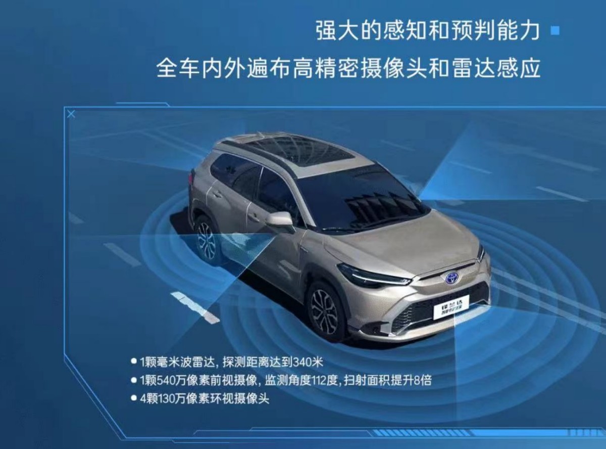 The compact SUV rolls up! The first Toyota fifth-generation smart ...