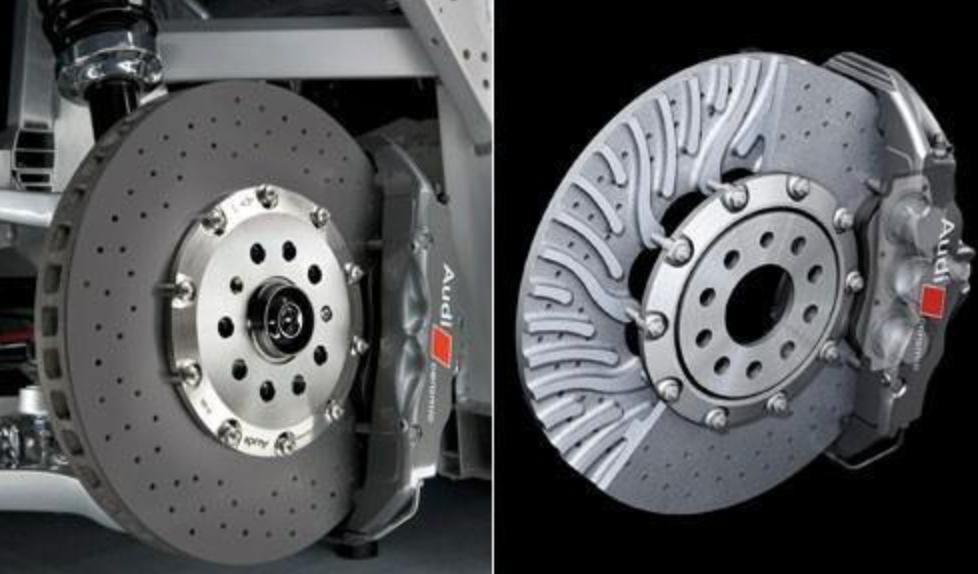 [Popular Science] The types of brake discs, some knowledge you must ...