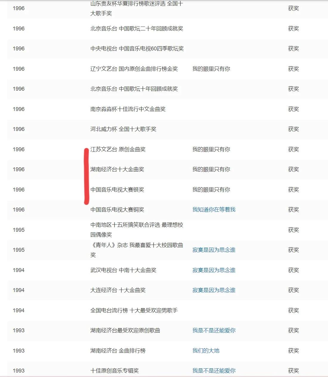 55-year-old Jing Gangshan, who should he blame for the step from a well ...