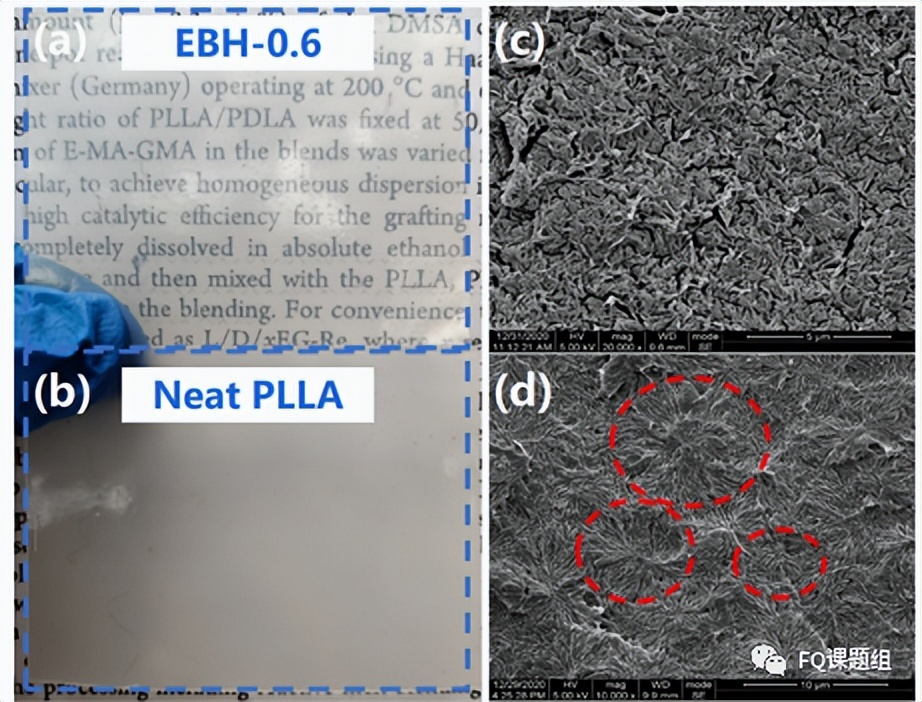 Sichuan University: Preparation of heat-resistant and transparent ...