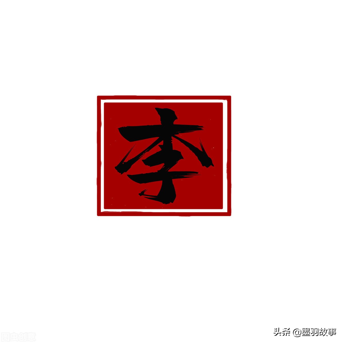 In "Hundred Family Surnames", why are Zhao, Qian, Sun, and Li in the ...
