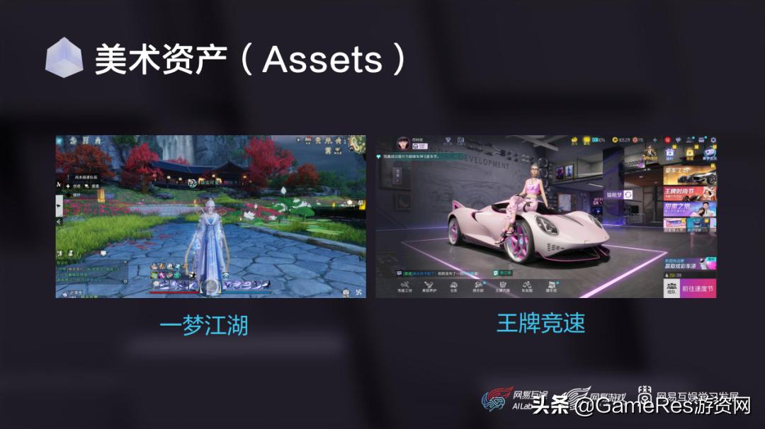Netease Interactive Entertainment AILab Chen Kang: AI-based art ...