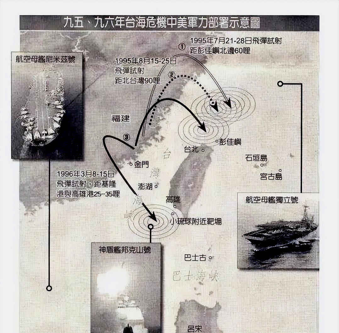 1996 Taiwan Strait Crisis: Missile Launches, Spies Rebellion - iMedia