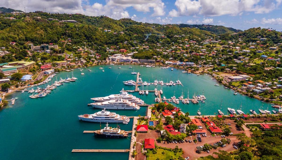 A Brief Analysis of Grenada: A Small Country's Economic Prospects and ...